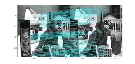 Matlab Working With Videos Sift Keypoint Matching Trials Of My Implementation