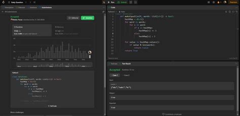 Leetcode Codingchallenge Day27 Problemsolving Tech Programming