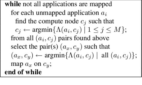 figure 2 from models and heuristics for robust resource allocation in parallel and distributed