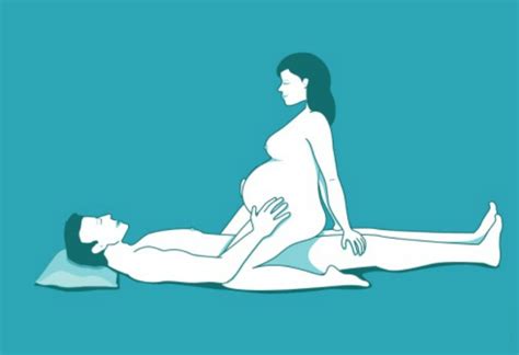 Seks Semasa Hamil Susah Sebab Perut Besar Cuba Posisi Selesa Ini