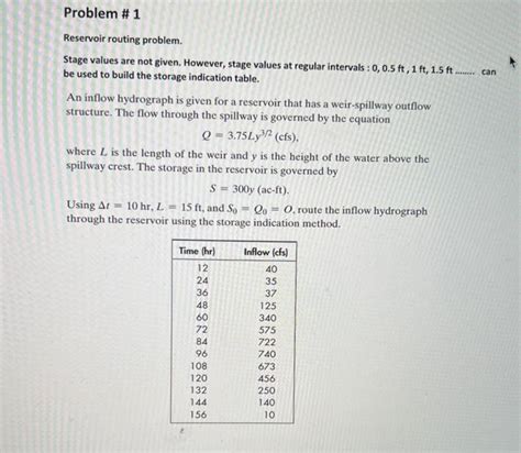 Solved Reservoir Routing Problem Stage Values Are Not