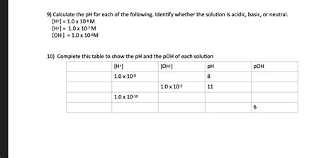 Solved Calculate The PH For Each Of The Following Chegg Com