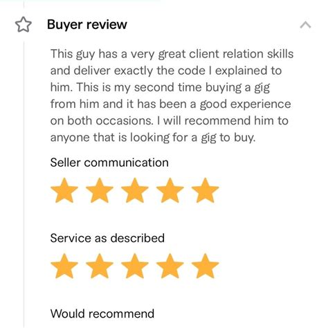 Ghulam Mustafa On Linkedin Coding Is My Passion I Eat Write And Live In Code I Always