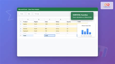 Excel Subtotal Function Complete Guide To Filtered Data Calculations