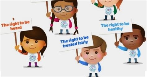 20 ΝΟΕΜΒΡΙΟΥ ΠΑΓΚΟΣΜΙΑ ΗΜΕΡΑ ΓΙΑ ΤΑ ΔΙΚΑΙΩΜΑΤΑ ΤΟΥ ΠΑΙΔΙΟΥ ΠΟΙΑ ΕΙΝΑΙ ΑΥΤΑ ΤΑ ΔΙΚΑΙΩΜΑΤΑ