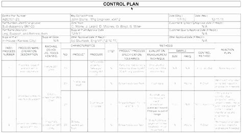 Quality Control Document Template