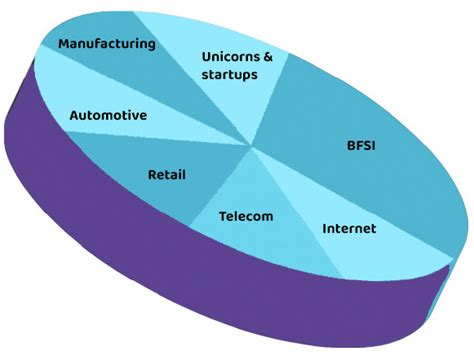 Data Protection And Privacy Summit Data Privacy Event And Conference ET CISO