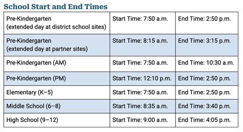 Back To School Norman Public Schools