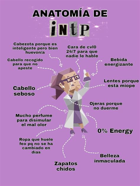 Pin En Mbti Intp Imagenes De Psicologia Apuntes De Clase