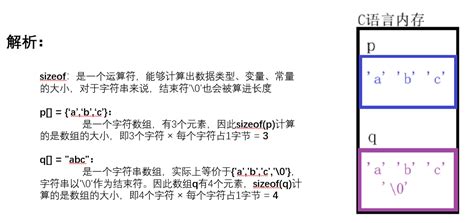 Sizeof 和 Strlen 的区别sizeof包括结束符吗 Csdn博客 Sizeof 和 Strlen 的区别sizeof包括结束符吗 Csdn博客
