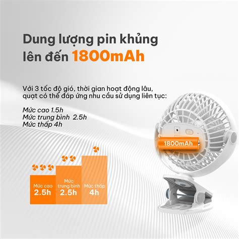 QuẠt SẠc Comet Crf0705