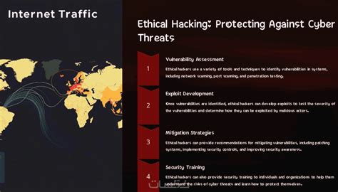 خدمة إنشاء عروض بوربوينت احترافية باستخدام الذكاء الاصطناعي خمسات