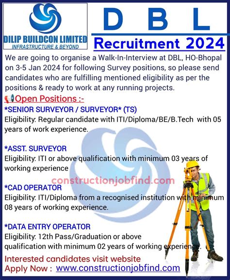 Raju Prajapati On Linkedin Hiringnow Diplomajobs Surveyors