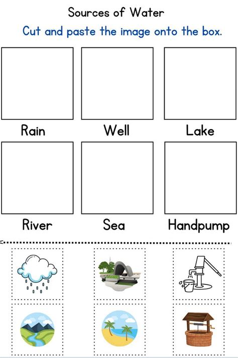 Water Sources And Uses Of Water Activity Worksheets In 2022 Teaching