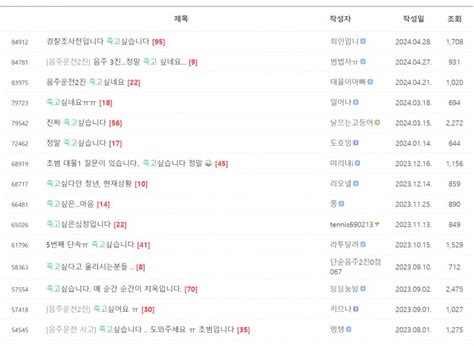 [잡담] 나 음주운전 카페 들어가서 이런거 보는게 취미인데 이상해보여 인스티즈 Instiz 일상 카테고리