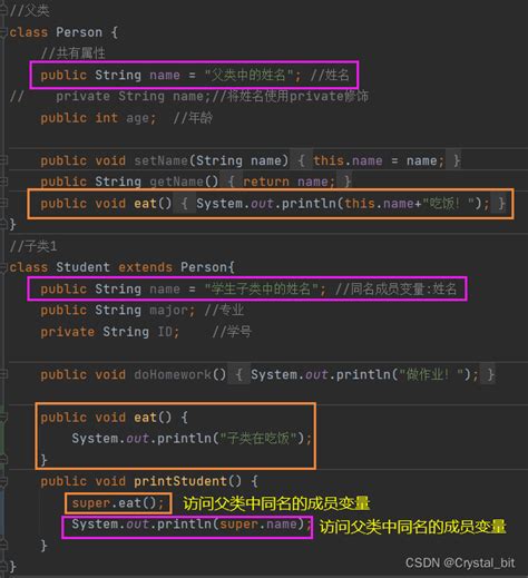 Java基础知识之封装继承多态详解java的分装和继承 Csdn博客