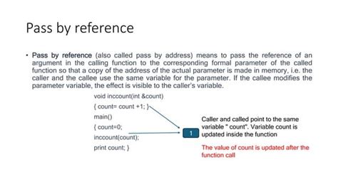 Pointers And Array Pointer And Stringpptx Programming Languages