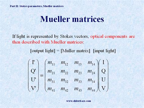 Optical Components For Polarimetry