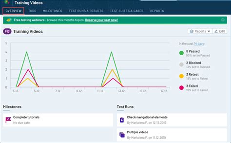 Testrail Test Management For Jira A Comprehensive Guide