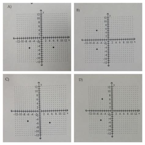 Solved Plot The Point 6 5 Then Plot The Point That Is