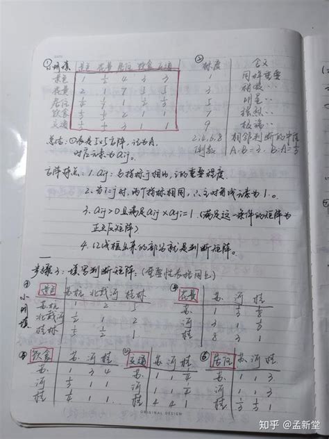 清风 数学建模：手写笔记之第一讲：层次分析法 知乎