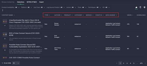 Threat Detection Marketplace 4 11 0 Is Released Soc Prime