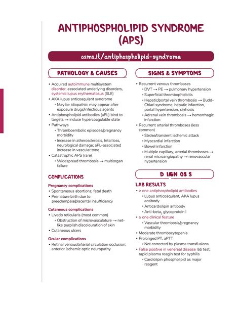 SOLUTION 14 Hypercoagulable Disorders Studypool