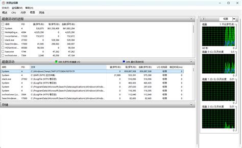 固态硬盘每天写入1t的debug 知乎
