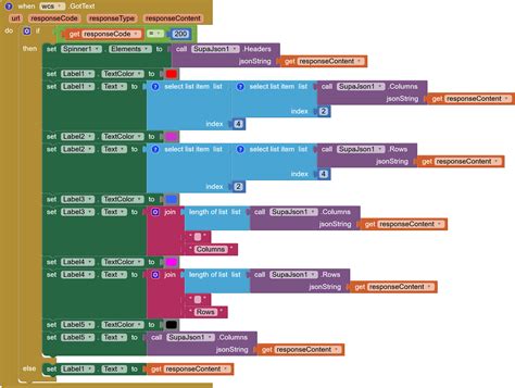 Free Json Array Decoder For You Cruds Extensions Mit App Inventor Community