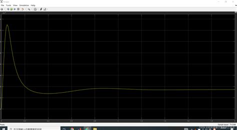 电动汽车matlab simulink相关模型系统仿真（毕业设计） matlab汽车建模 csdn博客