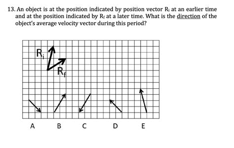 Solved An Object Is At The Position Indicated By Chegg