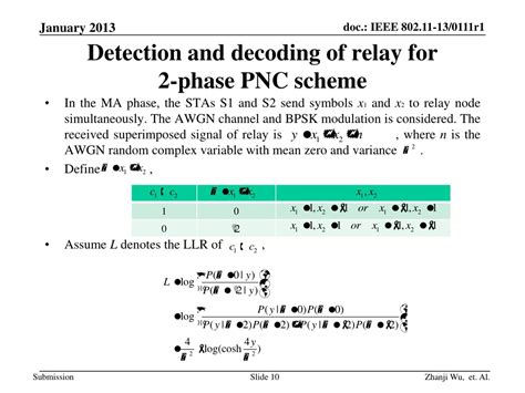 Ppt A Physical Layer Network Coding Relay Scheme For Ieee 80211 Powerpoint Presentation Id