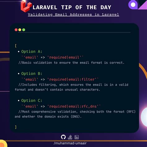 Muhammad Umair On Linkedin Laravel Php Webdevelopment