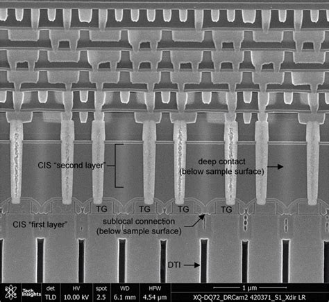 Image Sensors World Sonys World First Two Layer Image Sensor