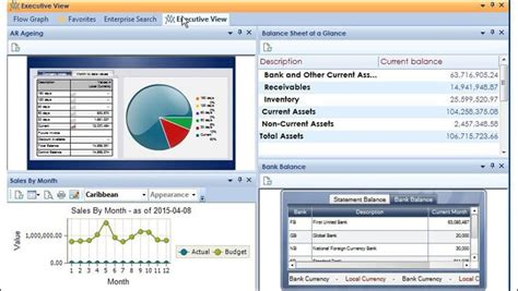 Syspro Review Review 2020 Pcmag Australia
