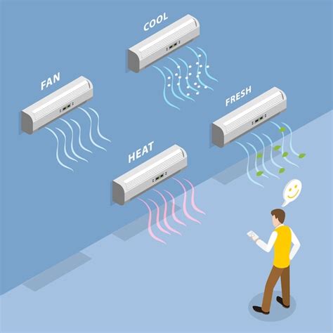 Ilustração Conceitual De Vetor Plano Isométrico 3d De Sistema Dividido Vetor Premium
