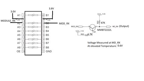 Txb0108 Output Voltage Doesnt Goes Below 1v When Ambient Temperature