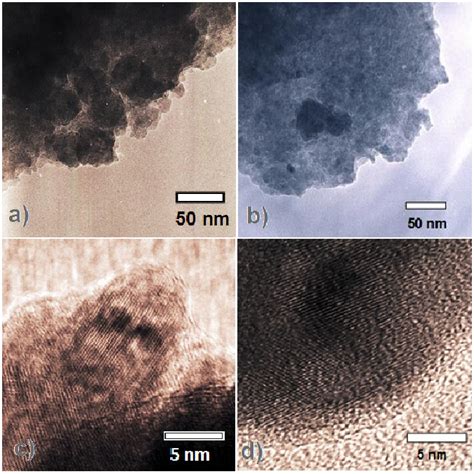 High Resolution Transmission Electron Micoscopy Cus Thin Film A And C Download Scientific