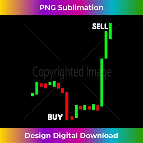 Stock Trading Pips Buy Sell T Luxe Sublimation Png Dow Inspire Uplift