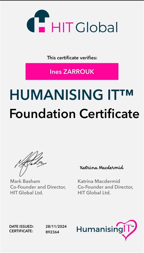 Humanisingit Professionalgrowth Innovation Ines Zarrouk