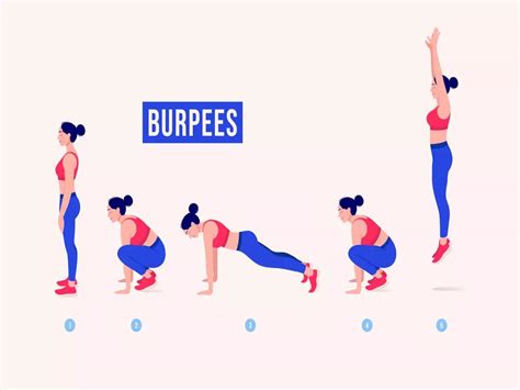 Burpees Exercise