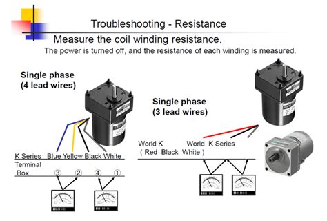 Troubleshooting Basics Ac Motors