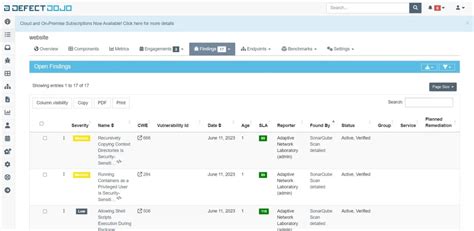 Walk Into Devsecops Dxhero Technology