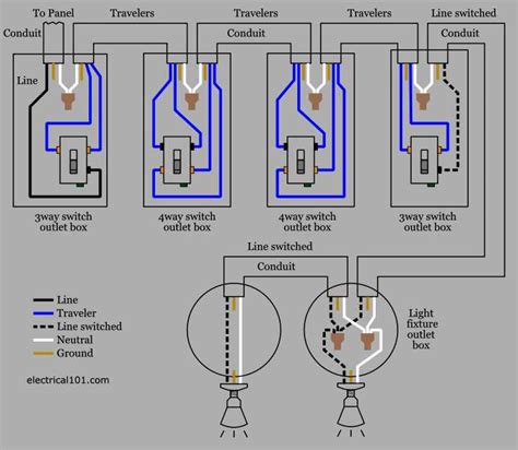 Understanding 3 Way Switch Wiring