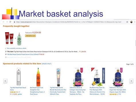 Decision Tree Naive Bayes Association Rule Mining Support Vector Machine K Nearest Neighbour