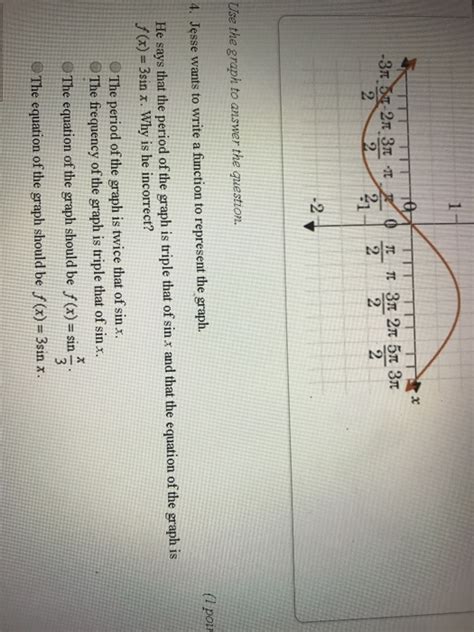 Solved E The Graph To Answer The Question Chegg Com