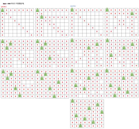 백준 9663 N Queen Java 백준 9663 N Queen Java