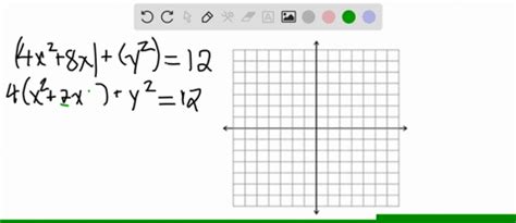 SOLVED Find The Vertices The Minor Axis Endpoints Length Of The Major Axis And Length Of The