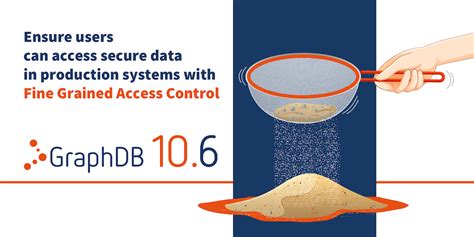 Graphdb 106 Enhanced Data Management Capabilities And Improved User