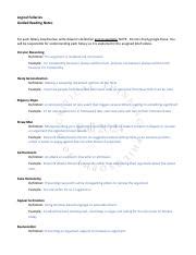 Understanding Logical Fallacies Definitions And Examples Course Hero